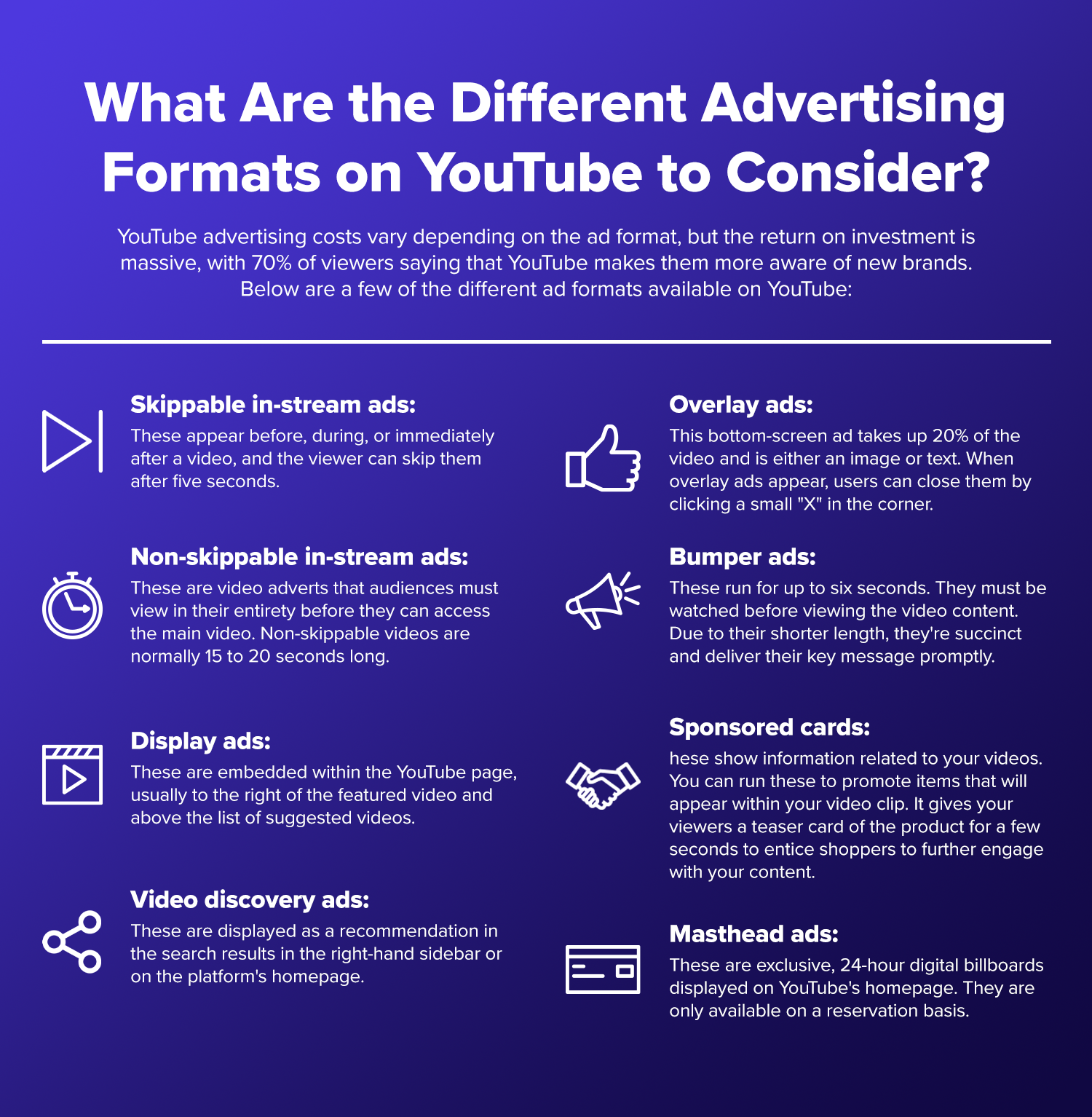 How Much Do YouTube Ads Cost in 2023? - Mutesix